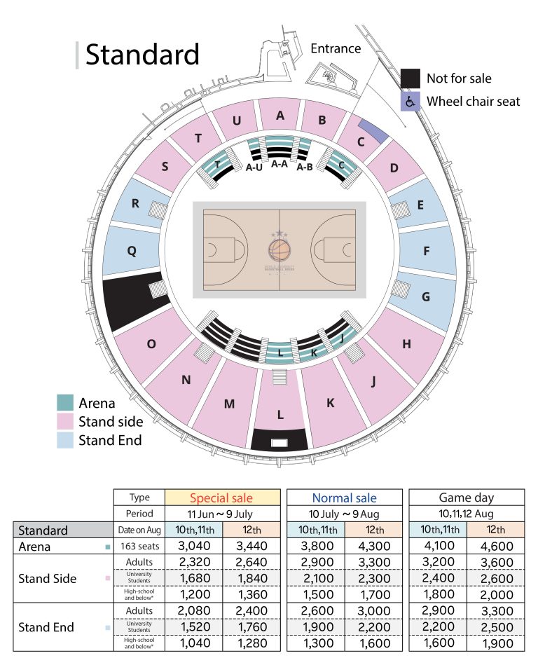 World University Basketball Series | WUBS